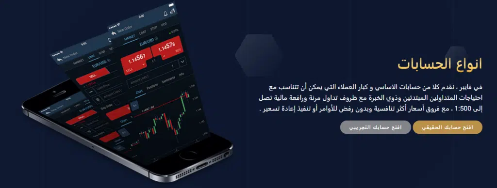 شركة FIPER